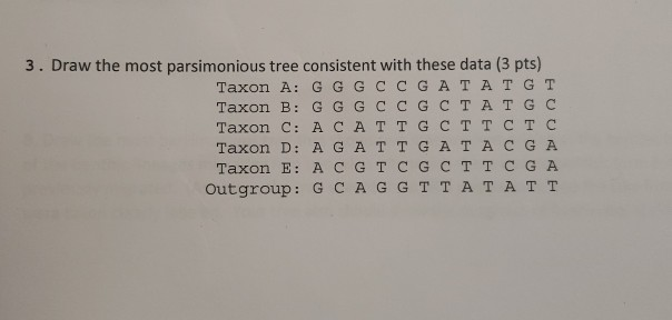 Solved 3. Draw the most parsimonious tree consistent with | Chegg.com