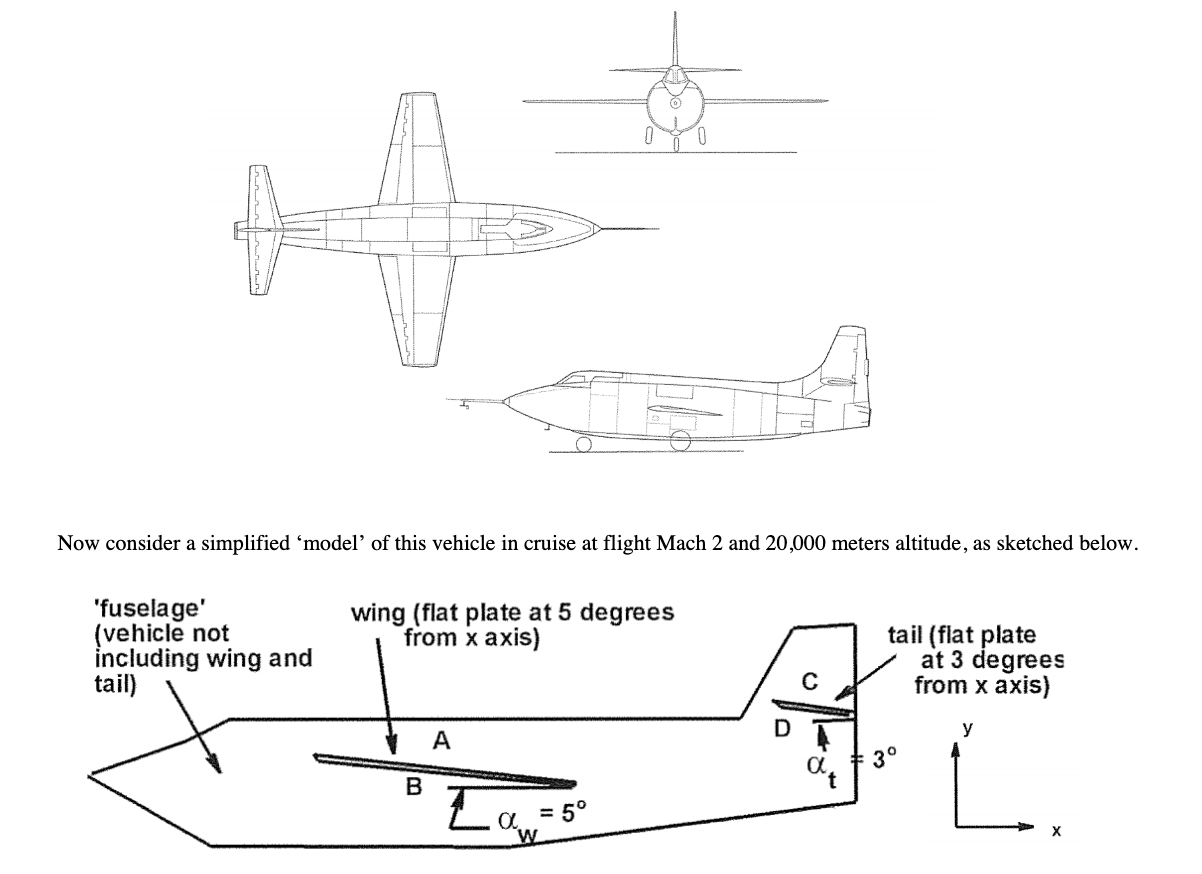 Solved The Bell X-1 was the first powered (and controlled) | Chegg.com