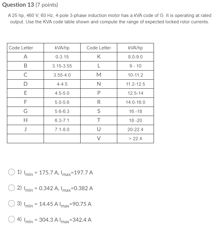 Solved Question 13 (7 points) A 25 hp, 460 V, 60 Hz, 4-pole | Chegg.com