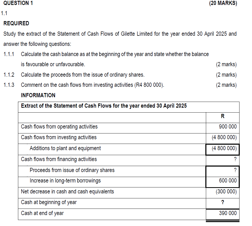 Solved QUESTION 1 (20 ﻿MARKS) 1.1 ﻿REQUIRED Study the | Chegg.com