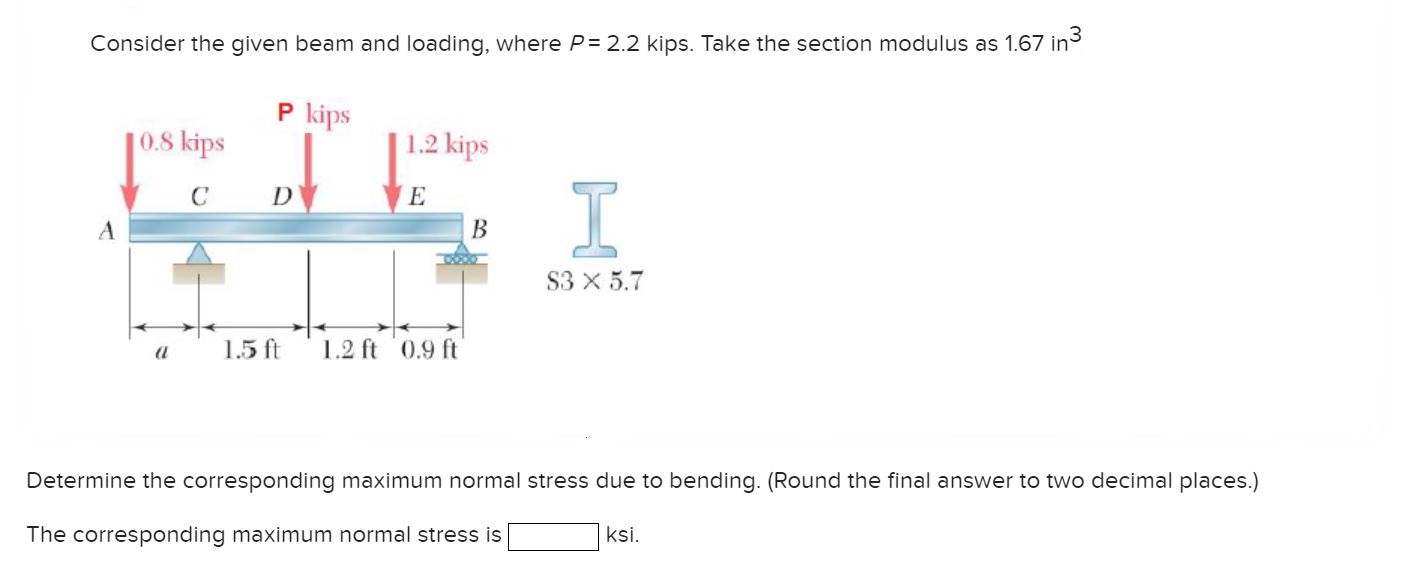 Solved Consider the given beam and loading, where P=2.1 | Chegg.com