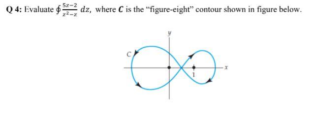 Solved 52 Q4: Evaluate $ dz, where C is the "figure-eight” | Chegg.com
