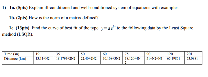 Solved 1) la. (5pts) Explain ill-conditioned and | Chegg.com