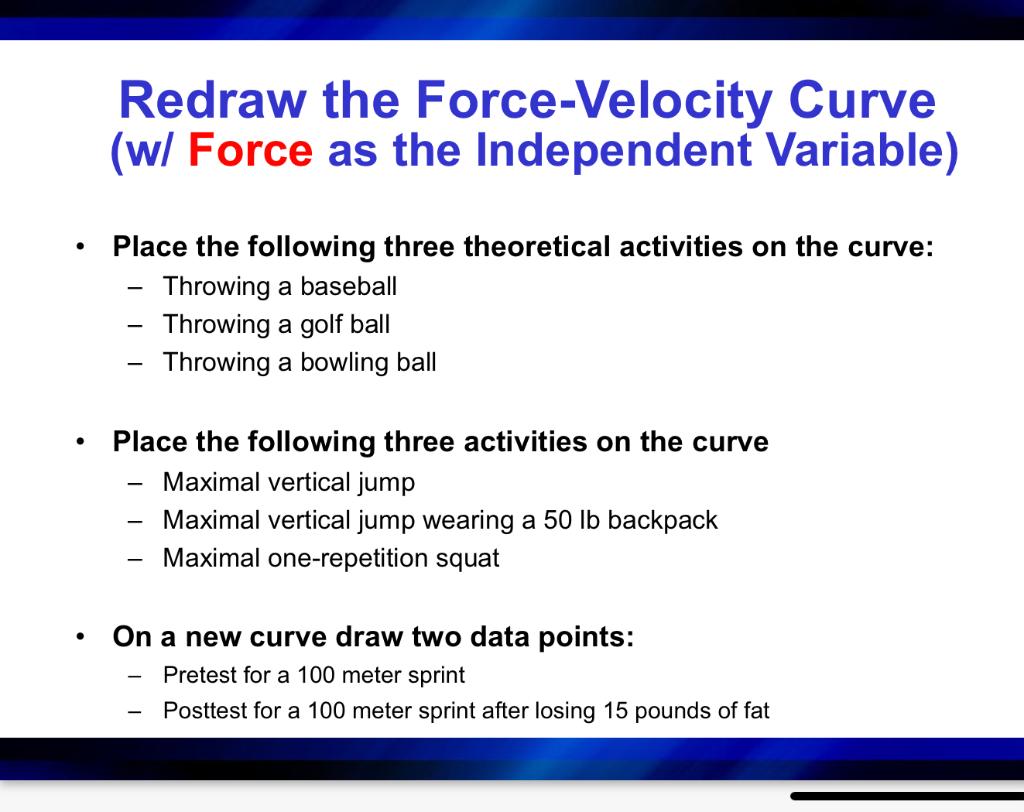 Solved Force-Velocity Curves Torque (N.m) Flexors 120 | Chegg.com