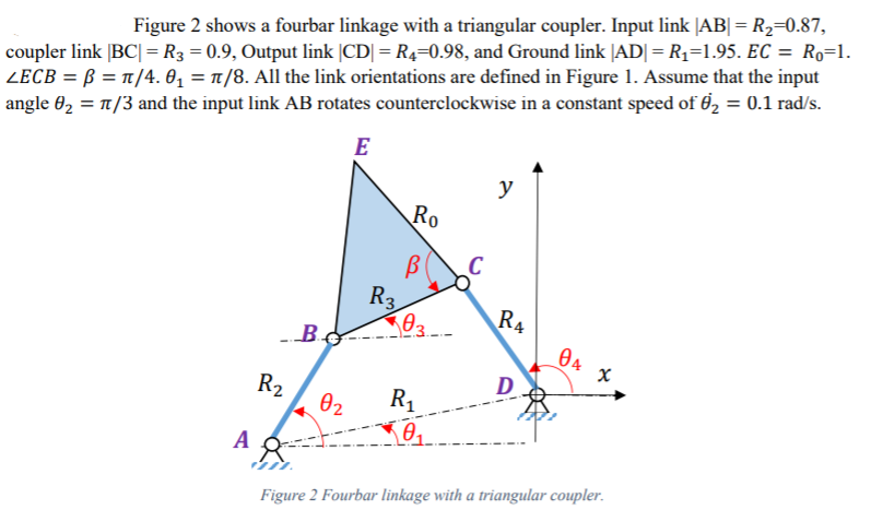 Solved Find the vector loop and equations to analyze | Chegg.com