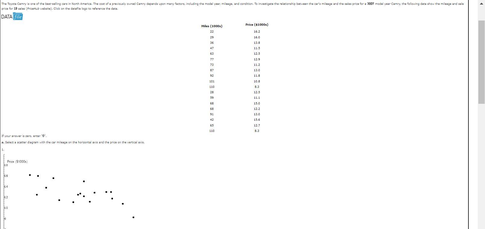Solved In the table below ratings data on x= the quality of | Chegg.com