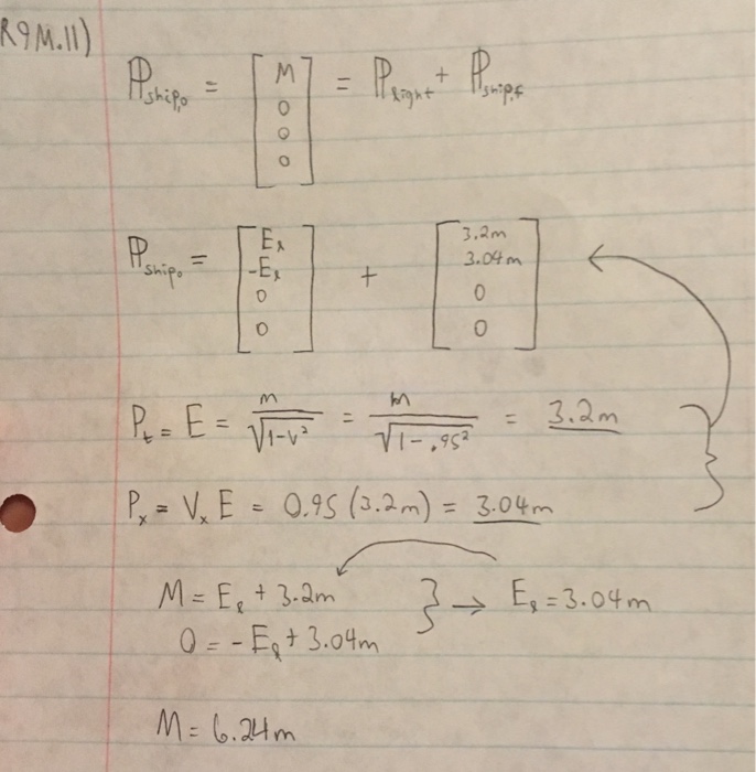 Solved Modern Physics Problem with 4-Momentum. | Chegg.com