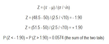 Solved The question was; what is the probability of | Chegg.com