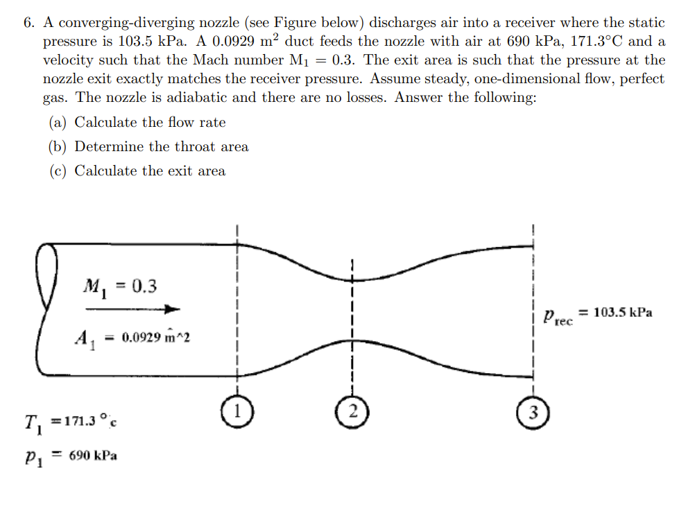 A converging-diverging nozzle (see Figure below) | Chegg.com