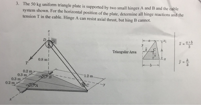 Solved The 50 kg uniform triangle plate is supported by two | Chegg.com