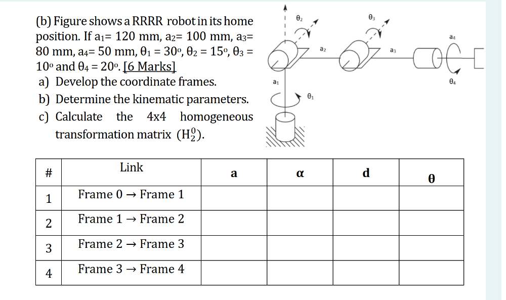 Solved (b) ﻿Figure shows a RRRR robot in its homeposition. | Chegg.com