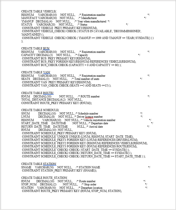 Solved Task (11 marks) Download a file solution1.sql and | Chegg.com