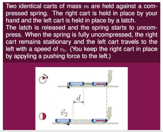 Solved Two identical carts of mass m are held against a com- | Chegg.com