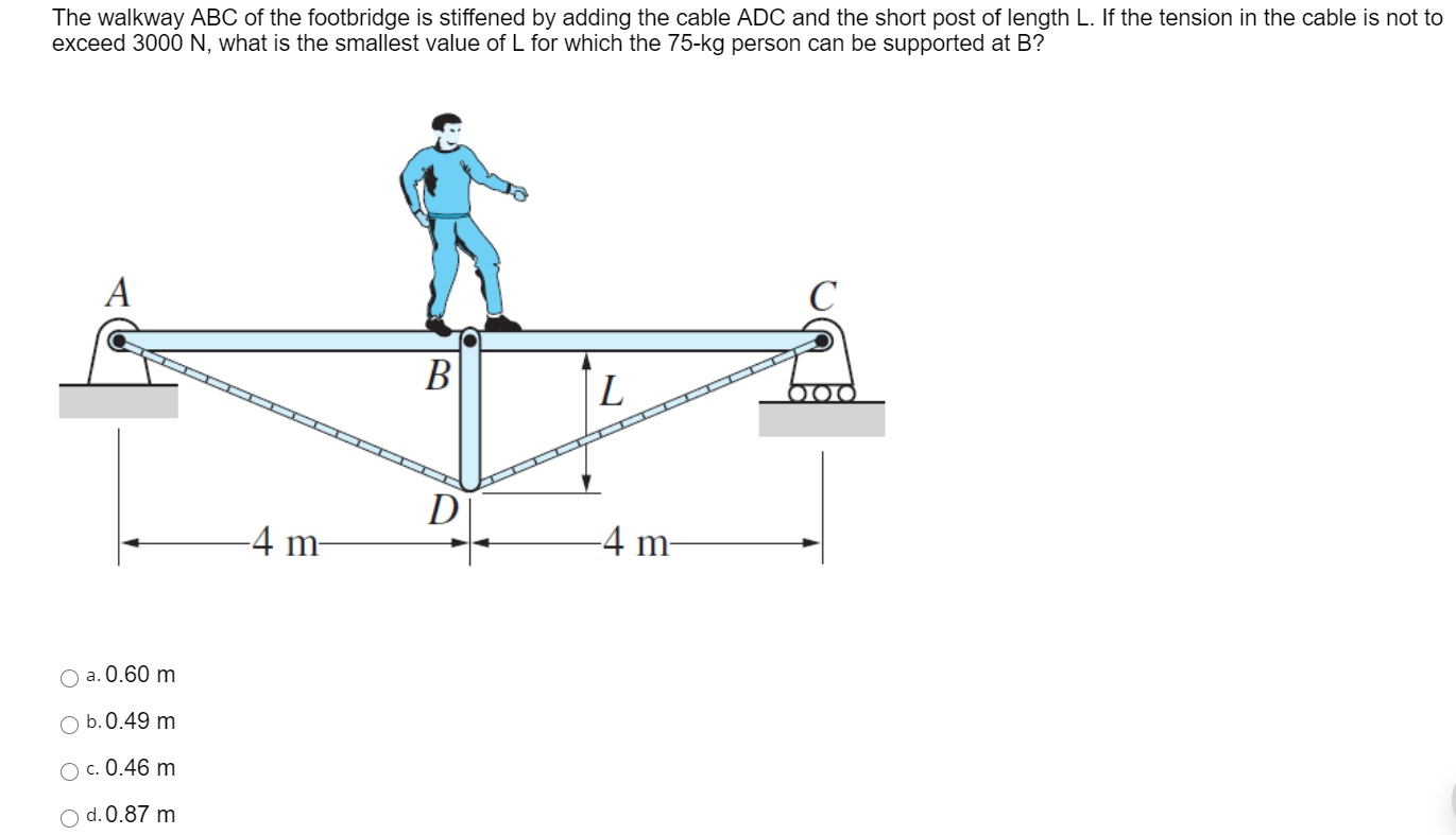 Solved The Walkway ABC Of The Footbridge Is Stiffened By Chegg solved-the-walkway-abc-of-the-footbridge-is-stiffened-by-chegg