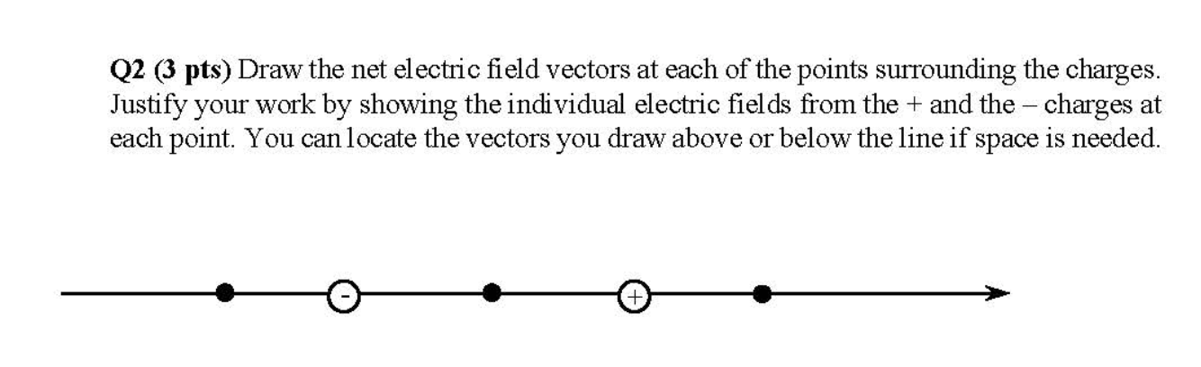 Solved Q2 (3 pts) Draw the net electric field vectors at | Chegg.com
