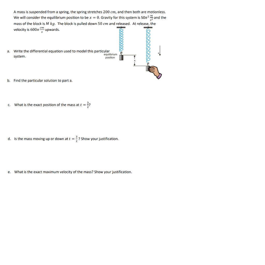 Solved A mass is suspended from a spring, the spring | Chegg.com