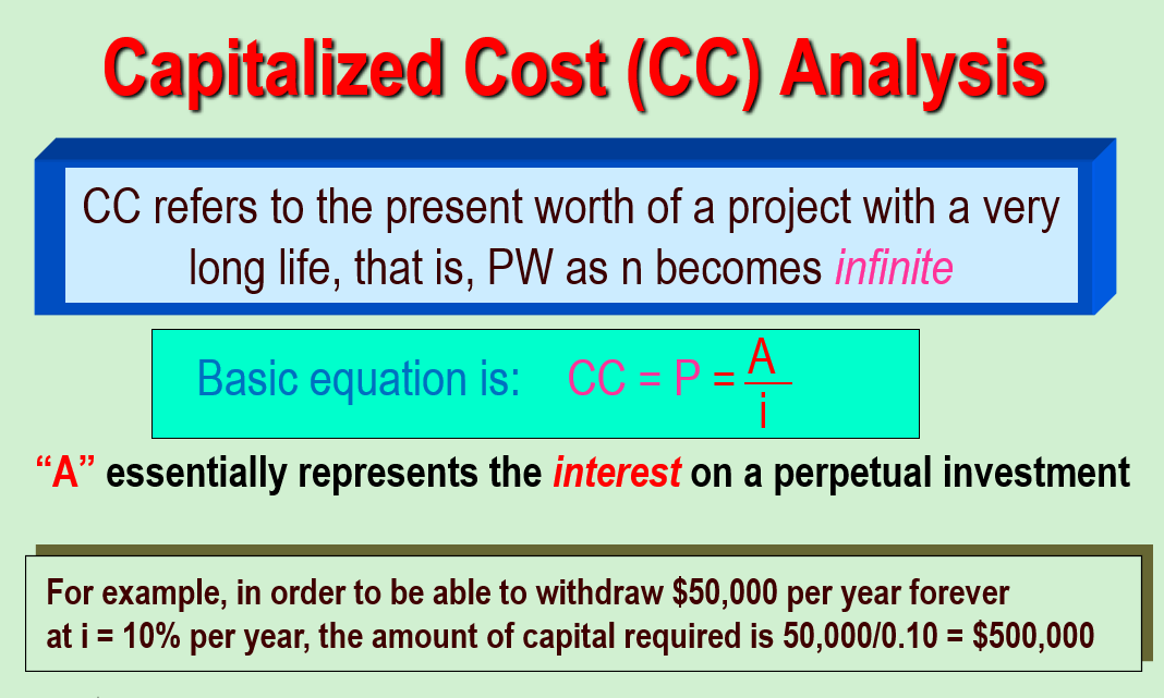 Solved Capitalized Cost (CC) Analysis CC refers to the | Chegg.com