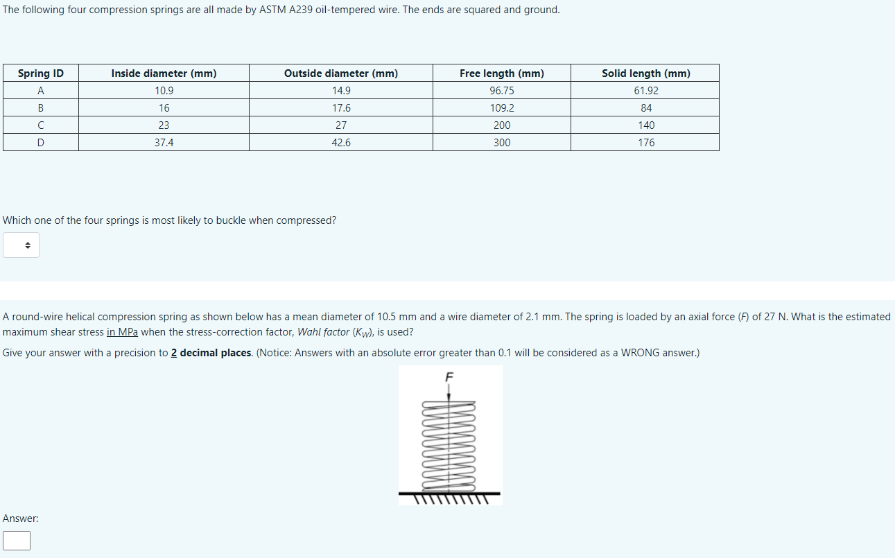 Solved The following four compression springs are all made | Chegg.com