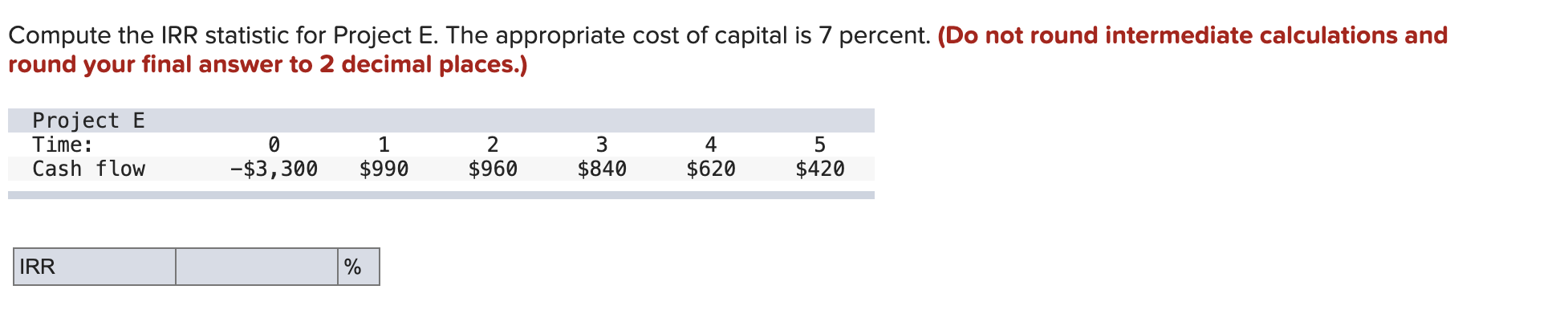Solved Compute the IRR statistic for Project E. The | Chegg.com