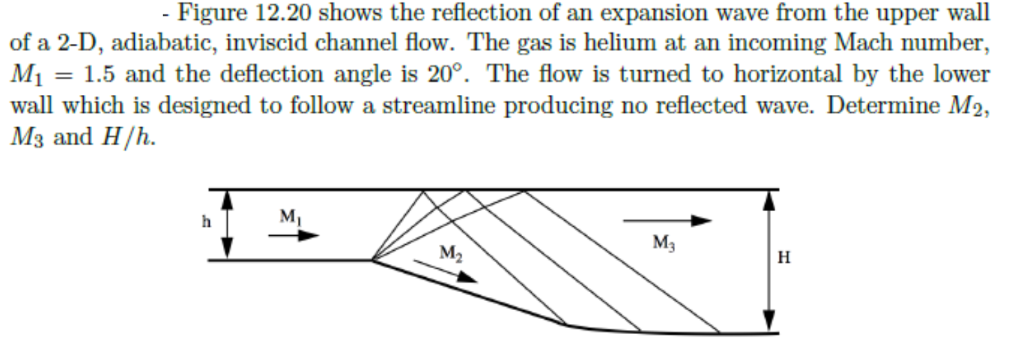 Solved - Figure 12.20 shows the reflection of an expansion | Chegg.com