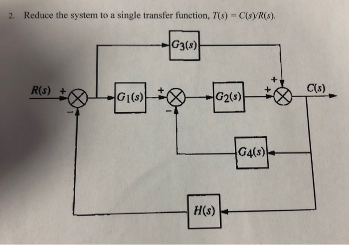 Solved 2. Reduce the system to a single transfer function, | Chegg.com