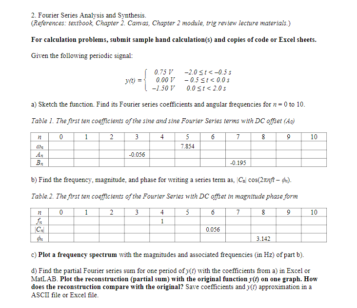 2. Fourier Series Analysis and Synthesis. | Chegg.com