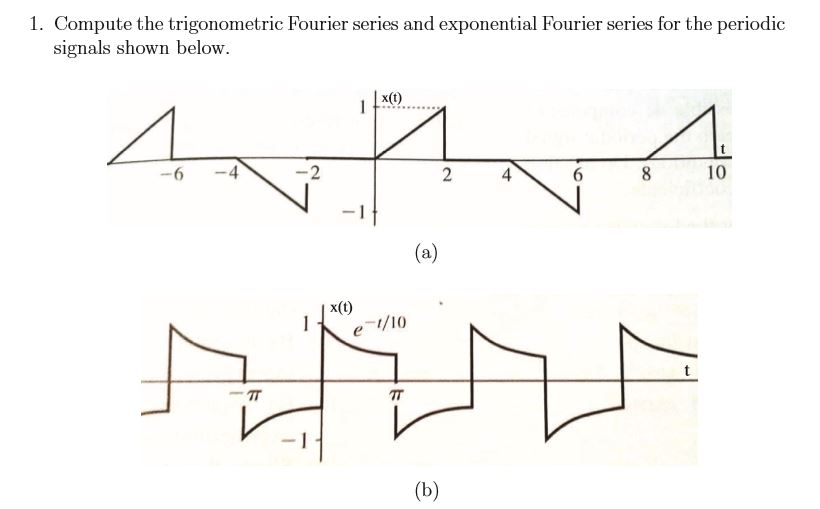Solved 1 Compute The Trigonometric Fourier Series And