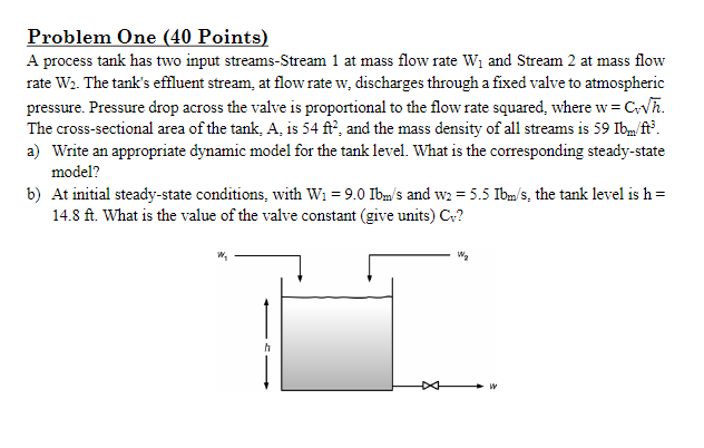 Solved Problem One (40 Points) A process tank has two input | Chegg.com