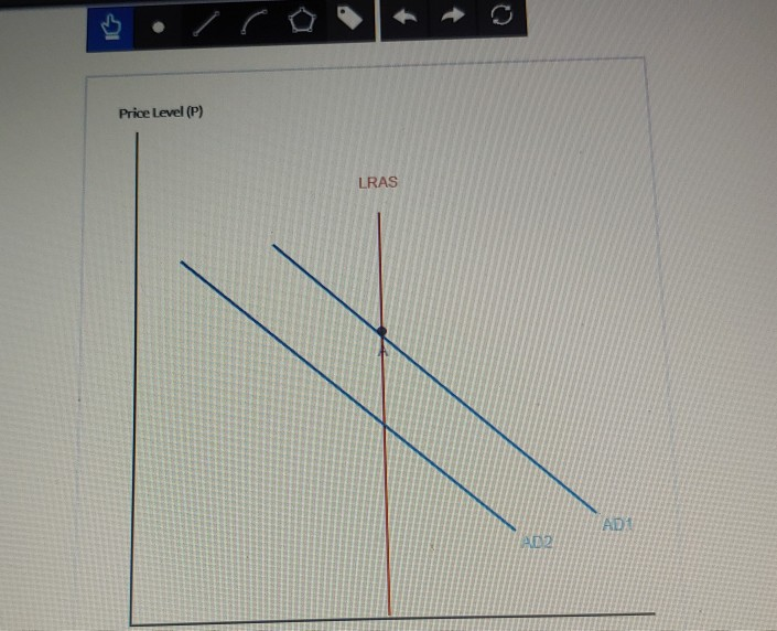 Solved 07/05.19 cdiem@hawkmail One of the most contentious | Chegg.com
