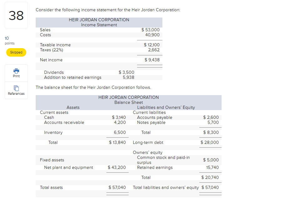 solved-consider-the-following-income-statement-for-the-heir-chegg