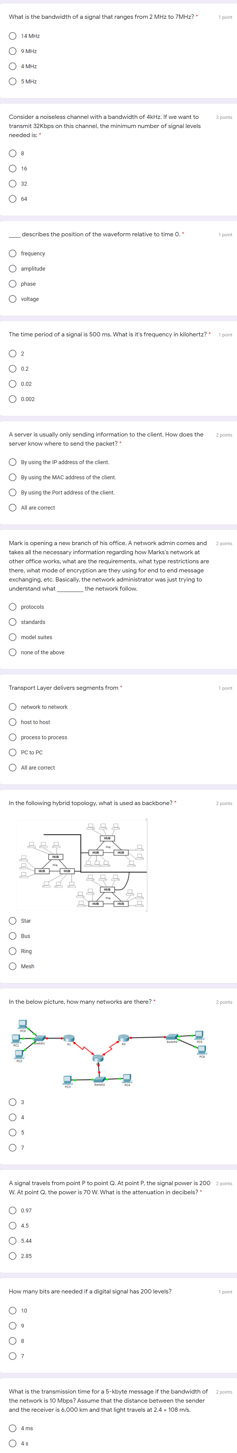 Solved What is the bandwidth of a signal that ranges from 2 | Chegg.com