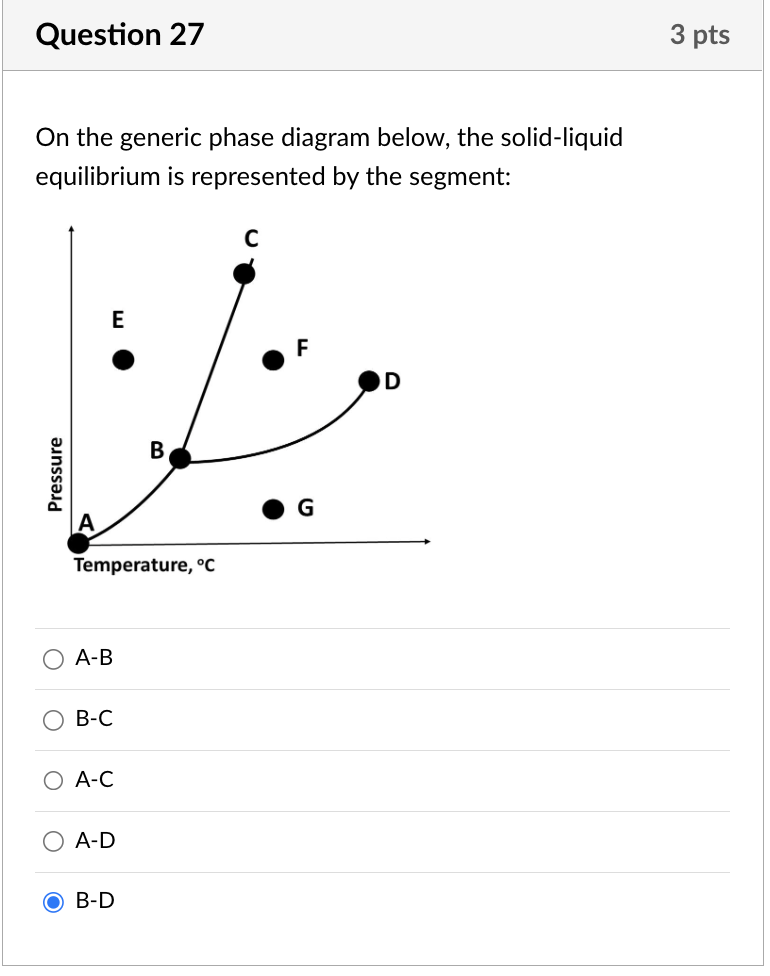 Generic Phase Diagram Microconstituents Generic Phase Diagra