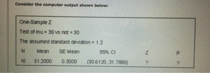 Solved Consider the computer output shown below One-Sample z | Chegg.com