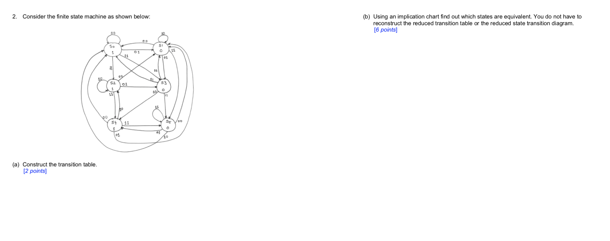 Solved 2. Consider the finite state machine as shown below: | Chegg.com