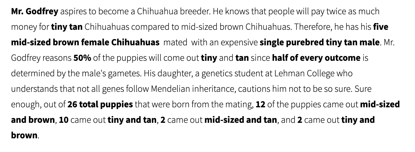 Solved Mr. Godfrey aspires to become a Chihuahua breeder. He | Chegg.com