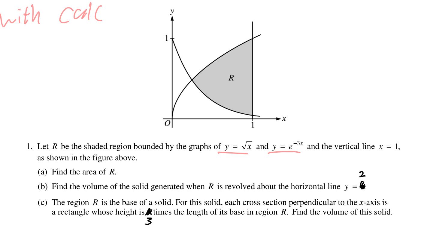 Solved with Ccrlc 1. Let R be the shaded region bounded by | Chegg.com