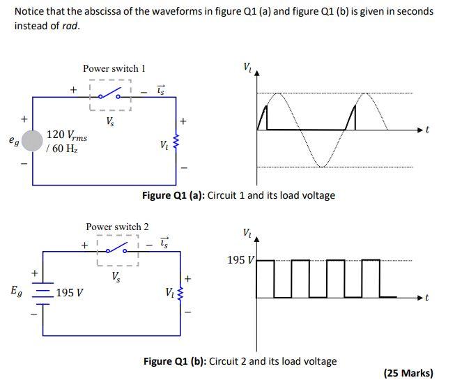 Solved Question 1 a) Describe the characteristics of a | Chegg.com