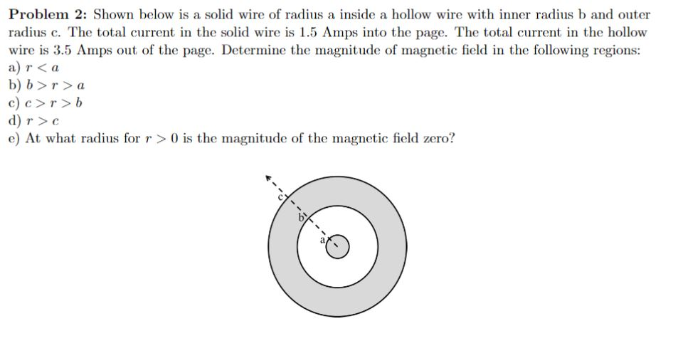 Solved Problem 2: Shown below is a solid wire of radius a | Chegg.com