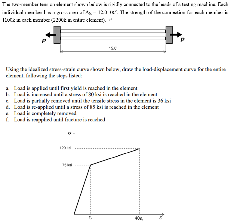 Solved The two-member tension element shown below is rigidly | Chegg.com