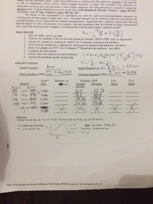 Solved 3. Sketch representative microstructures using the | Chegg.com