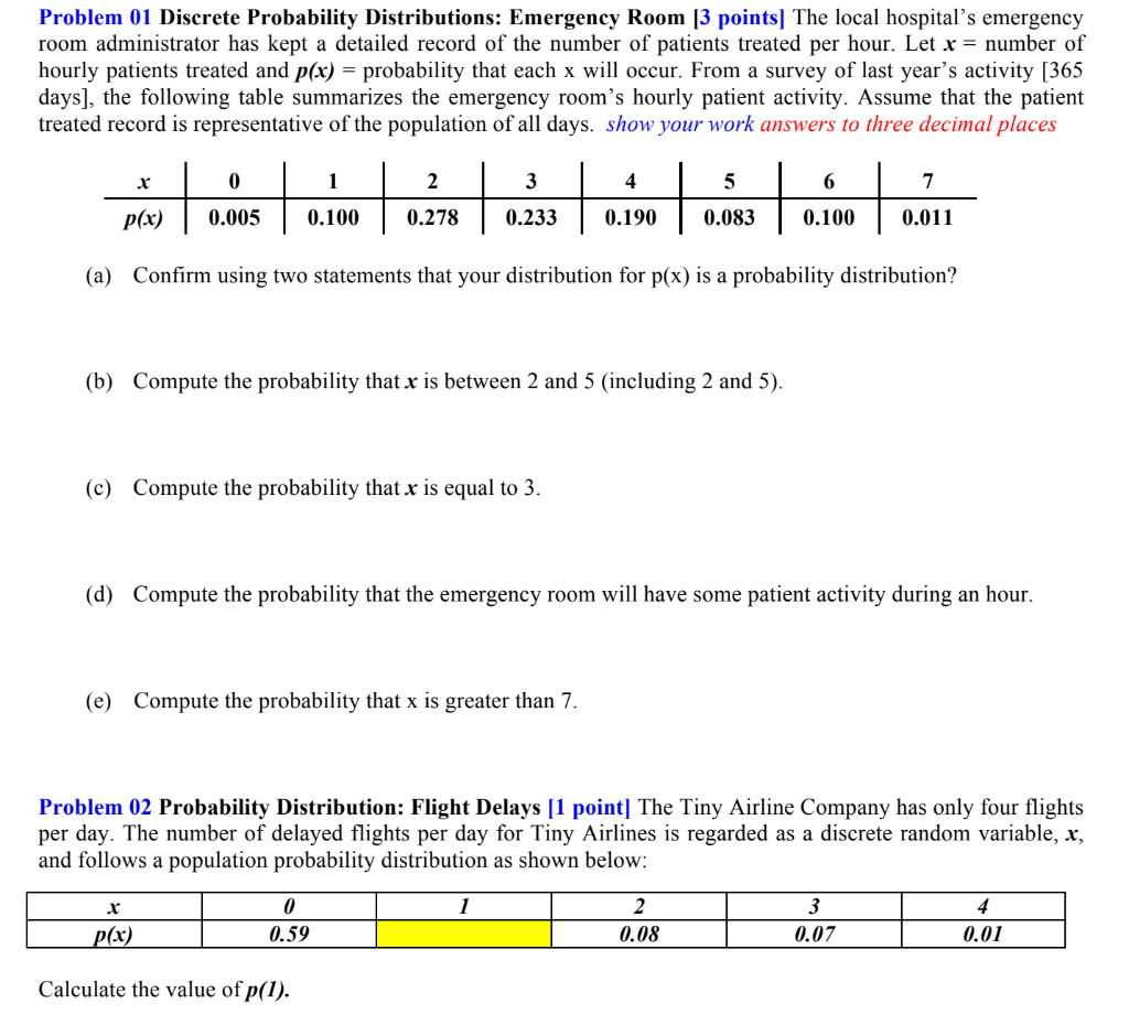 Solved Problem 01 Discrete Probability Distributions: | Chegg.com