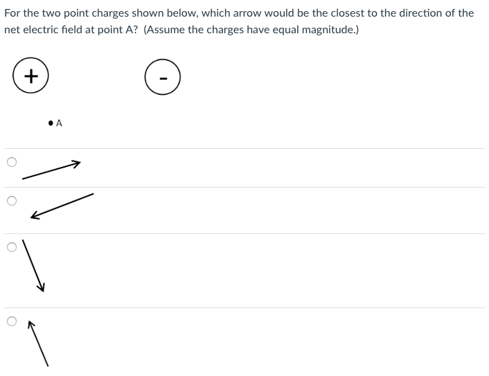 Solved For the two point charges shown below, which arrow | Chegg.com