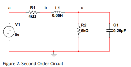 Solved Analyze the circuit of Figure 2 using a s domain node | Chegg.com