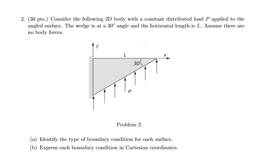 Solved Consider the following 2D ﻿body with a constant | Chegg.com