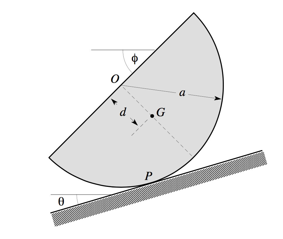 Solved This figure shows a homogeneous semi-cylindrical | Chegg.com
