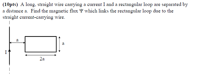 Solved (10pts) A long, straight wire carrying a current I | Chegg.com