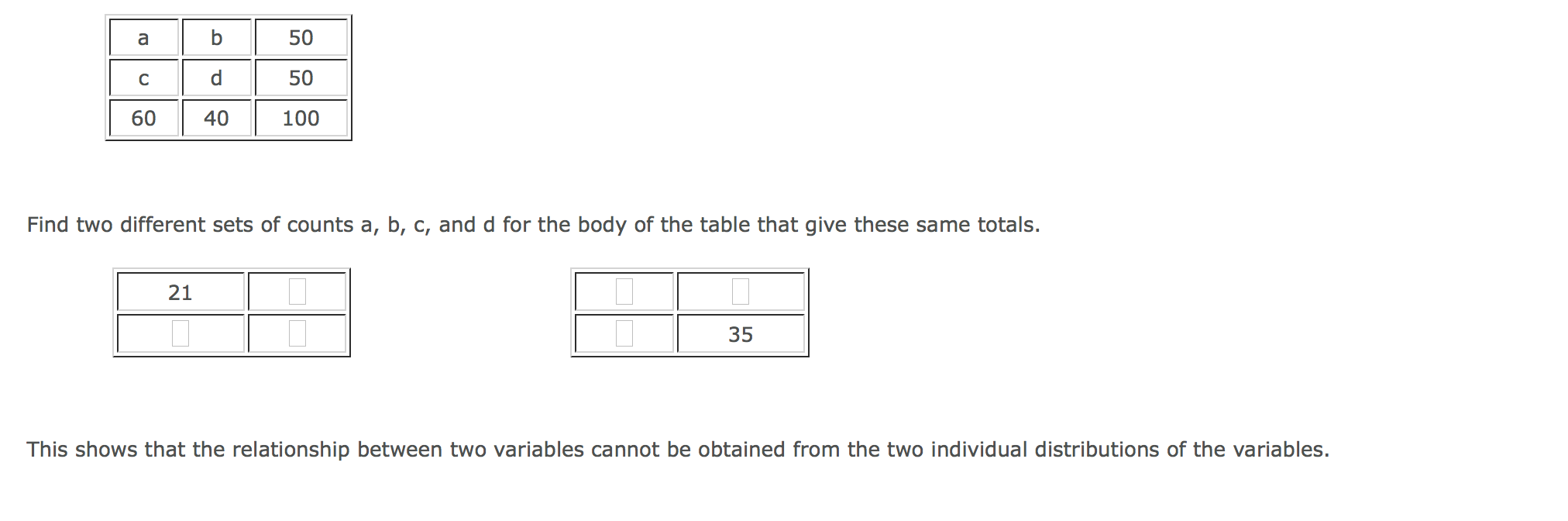Solved 1.Here are the row and column totals for a two-way | Chegg.com