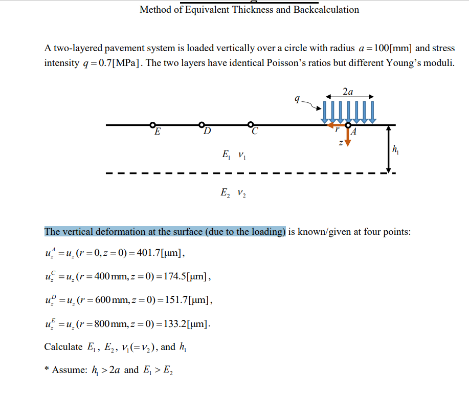 Method of Equivalent Thickness and Backcalculation A | Chegg.com