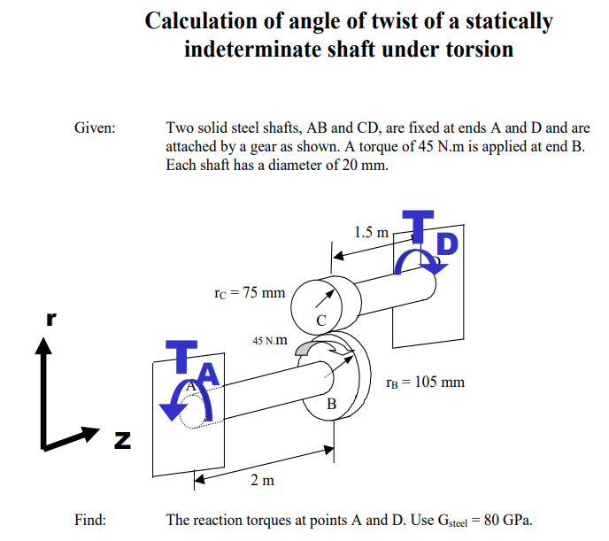 Solved Two solid steel shafts, AB and CD, are fixed at ends | Chegg.com