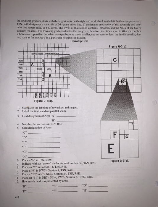 Solved Q-3 Townships and Sections Starting at the point of | Chegg.com